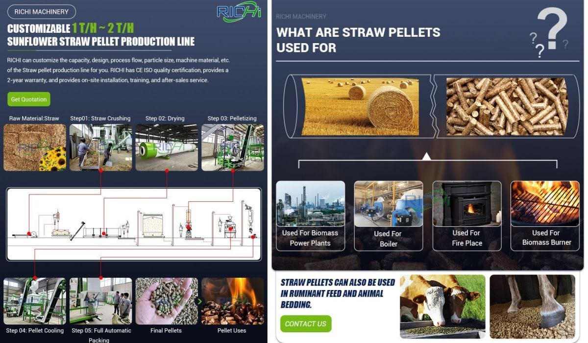 What Other Biomass Can Be Produced with the Straw Pellet Production ...